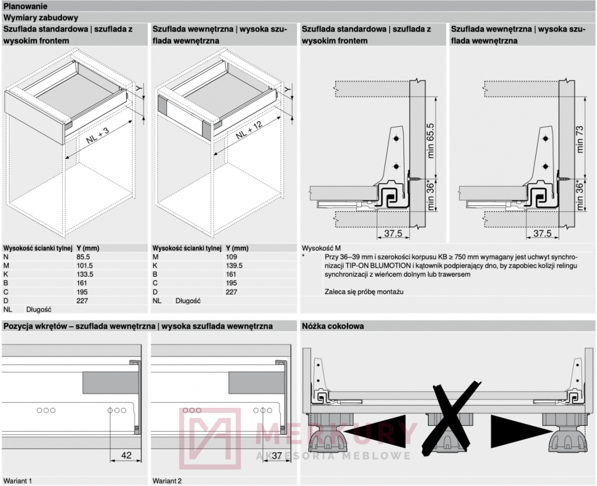 MERKURY Akcesoria Meblowe - Największy wybór prowadnic, podnośników ...